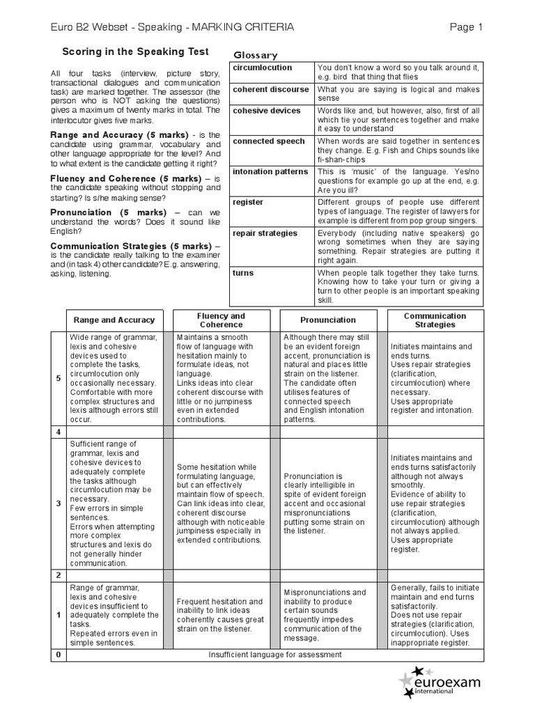 Euro B2 Speaking Test Marking Criteria | PDF | Career & Growth ...
