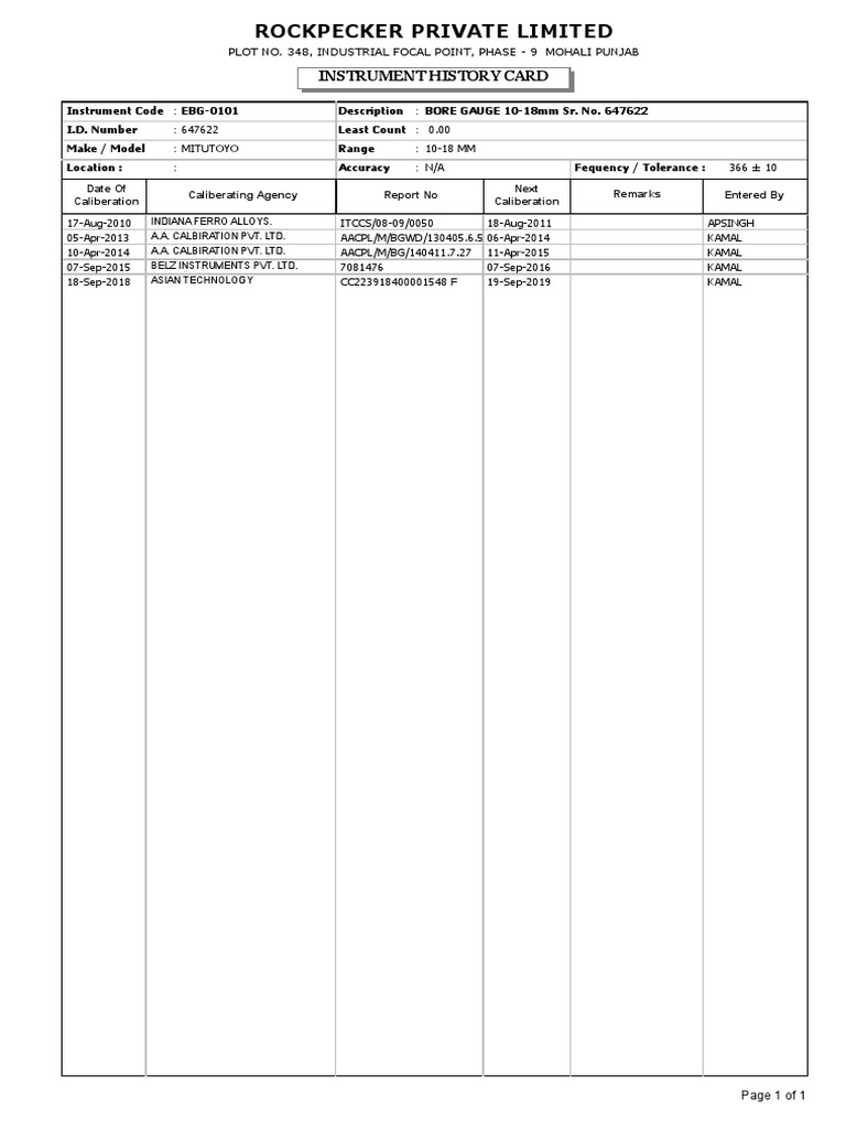 ROCKPECKER-QMS-F56 Calibration History of Instrument PDF | PDF