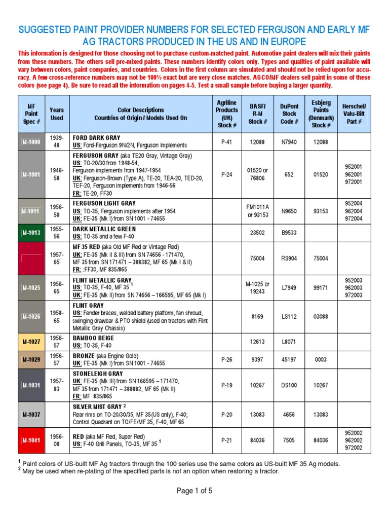 Paint Color Numbers PDF | PDF