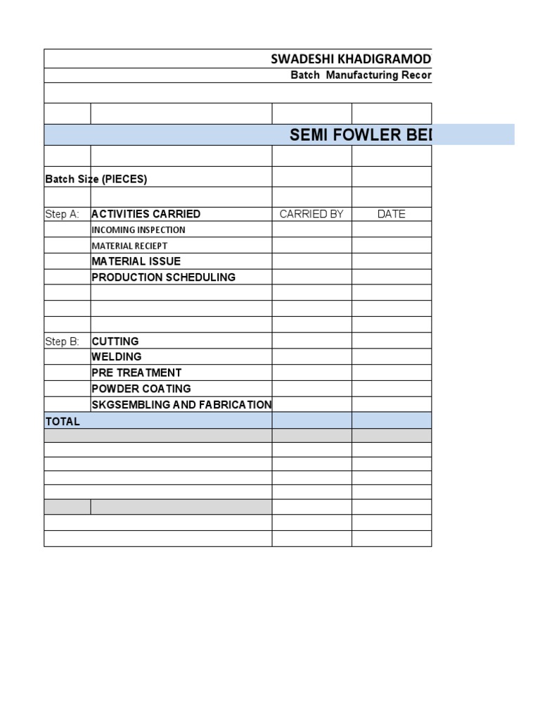 Batch Manufacturing Record Swadeshi | PDF | Mechanical Engineering ...