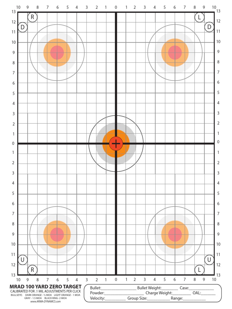 MRAD 100 Yard Zero Target | PDF