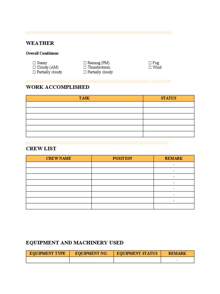 Supervisor Daily Report.docx | PDF