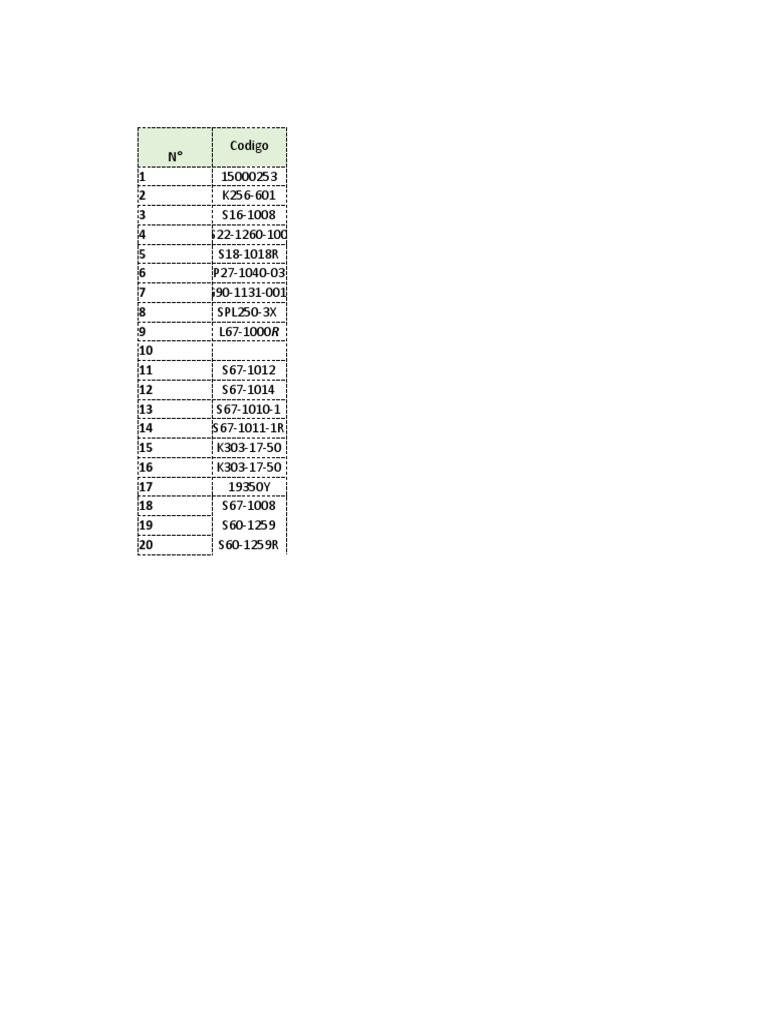 Lista de Códigos y Descripciones de Piezas | PDF