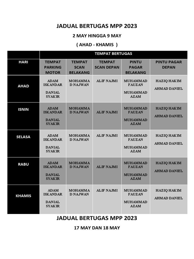 Jadual Bertugas MPP 2023 | PDF