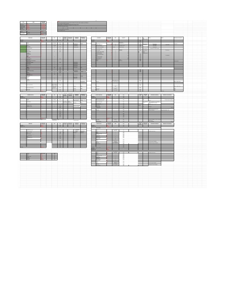 Area Programming PDF | PDF | Sanitation | Hygiene