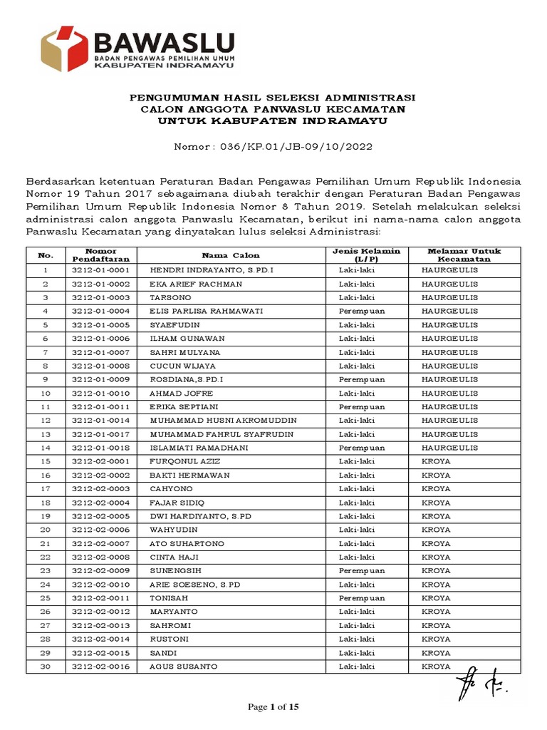 Pengumuman Lolos Seleksi ADM PDF | PDF