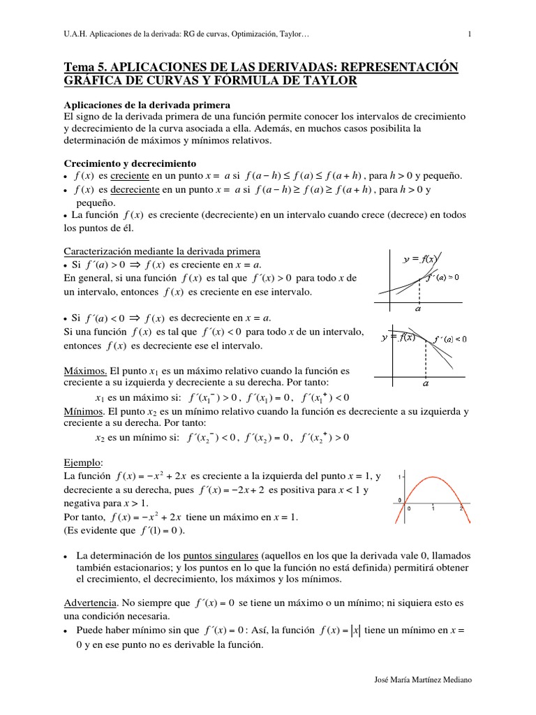 Tema 05 Aplics de La Derivada (RG, Taylor) PDF | Descargar gratis PDF | Derivado | Pendiente