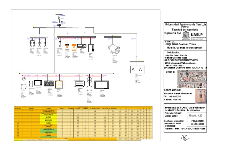 El Bueno-Layout1 | PDF | Electricidad | Ingenieria Eléctrica