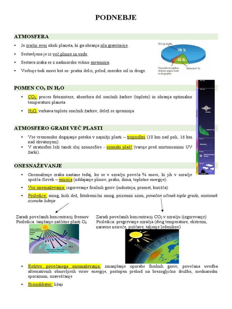Geografija Podnebje | PDF