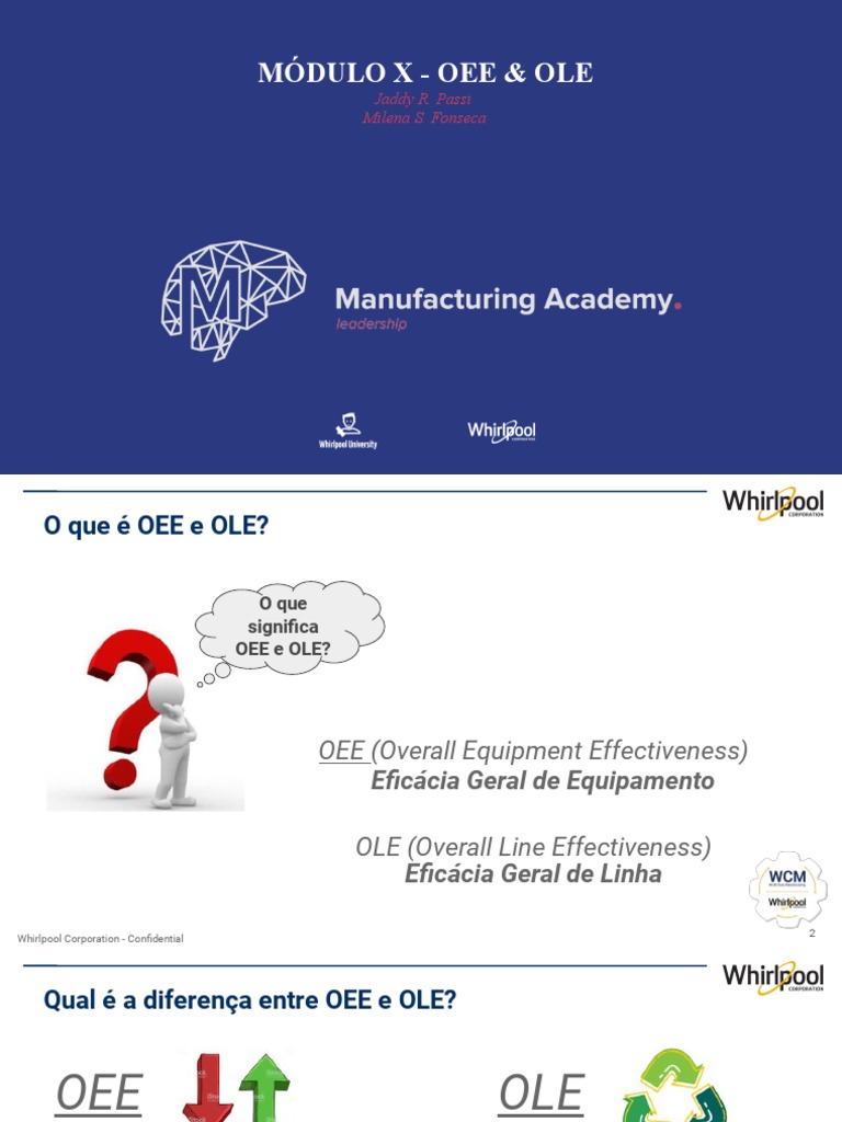 Treinamento OEE & OLE | PDF