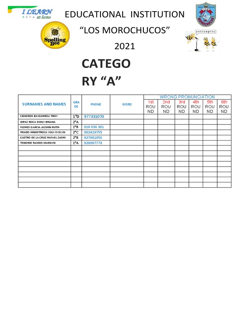 Student Pronunciation Rounds | PDF