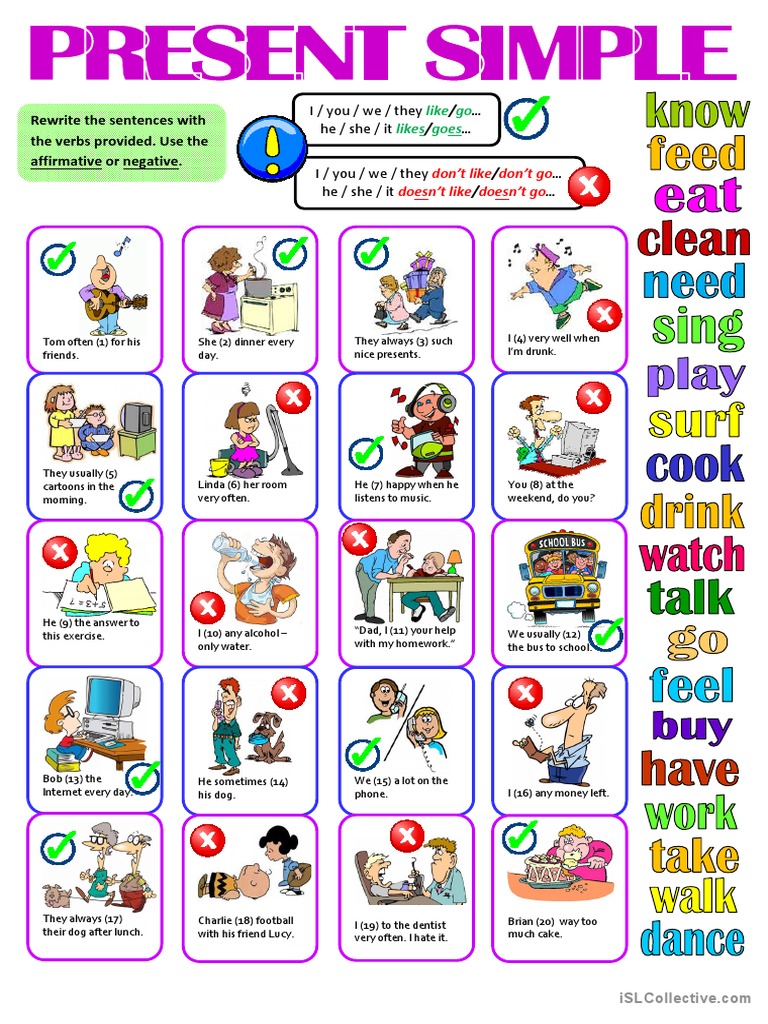 PRESENT SIMPLE - Affirmative + Negative PDF | PDF