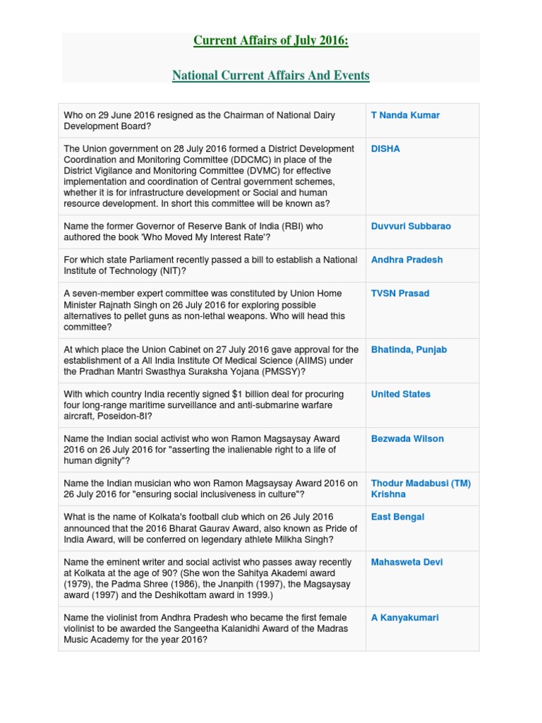 July 2016 National Current Affairs Summary | PDF | Computers