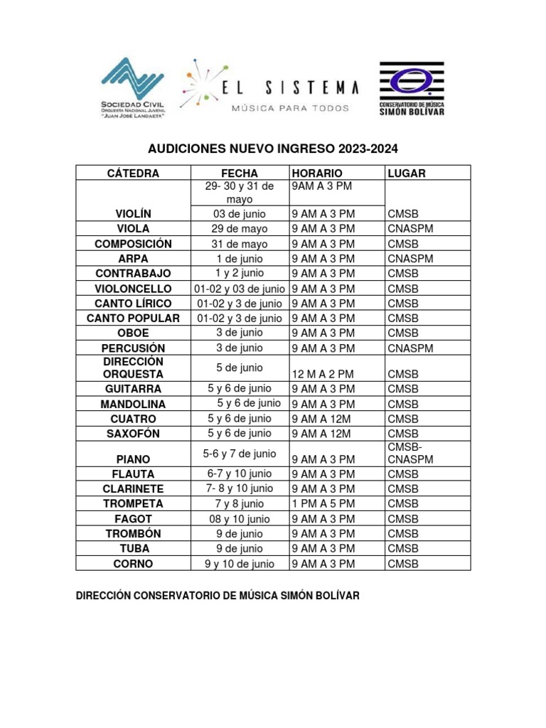 Definitivo.-Cronograma Audiciones Nuevo Ingreso 2023-2024 | PDF