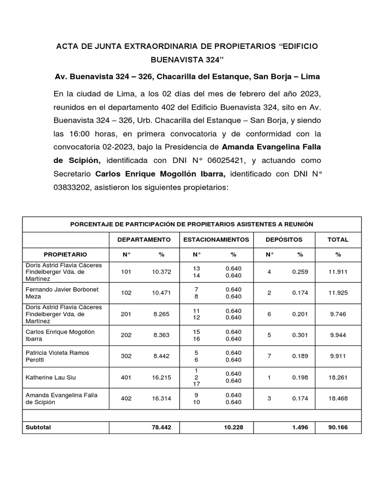 Acta de Junta Extraordinaria de Propietarios PDF | PDF