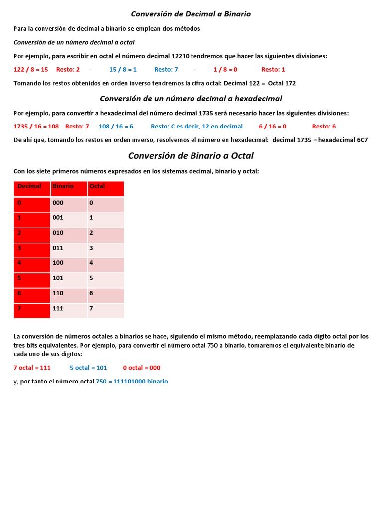 Conversión de Decimal A Binario | PDF