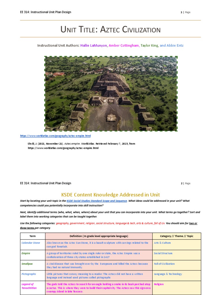 Aztec Empire Civilization 3 Pdf