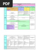 Piedraia Hortae | PDF | Hongo | Infección