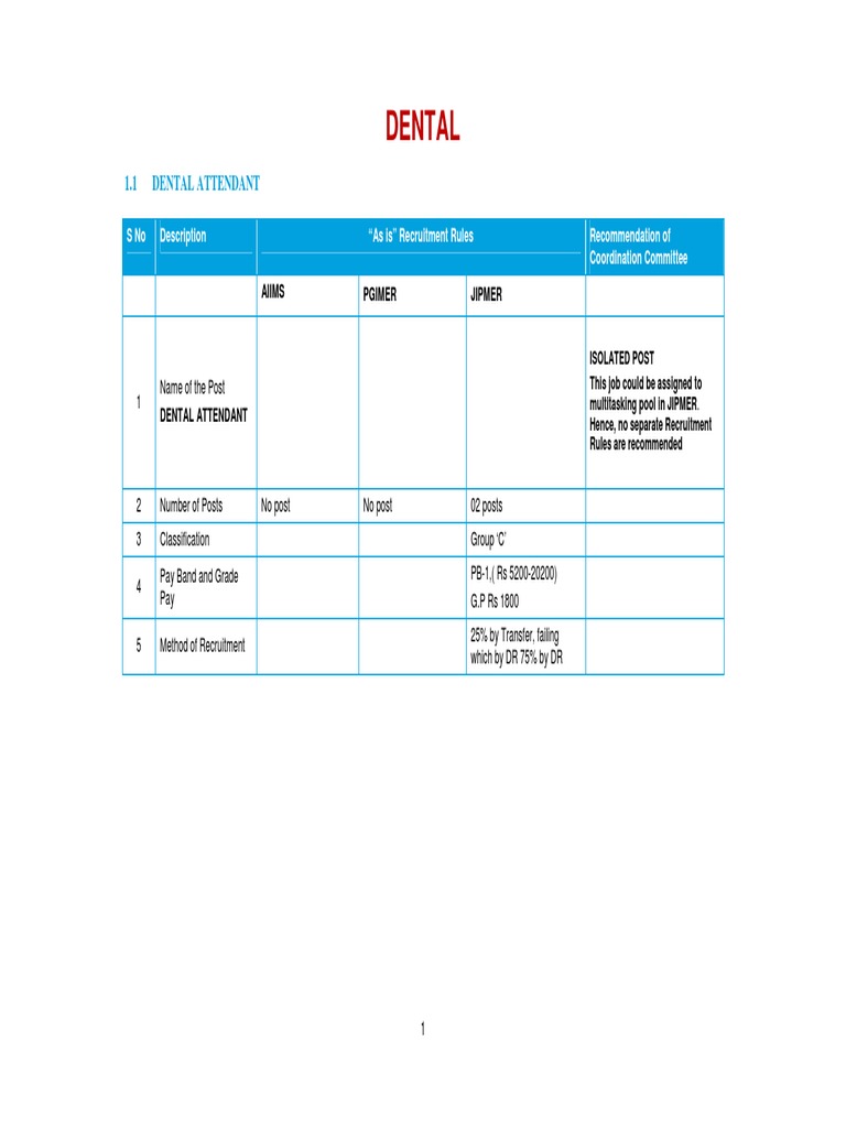 Dental Pdf Pdf