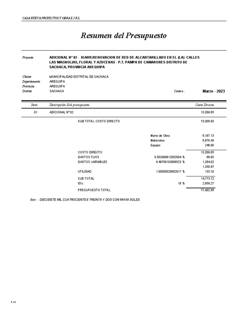 01 Hoja Resumen de Presupuesto | PDF