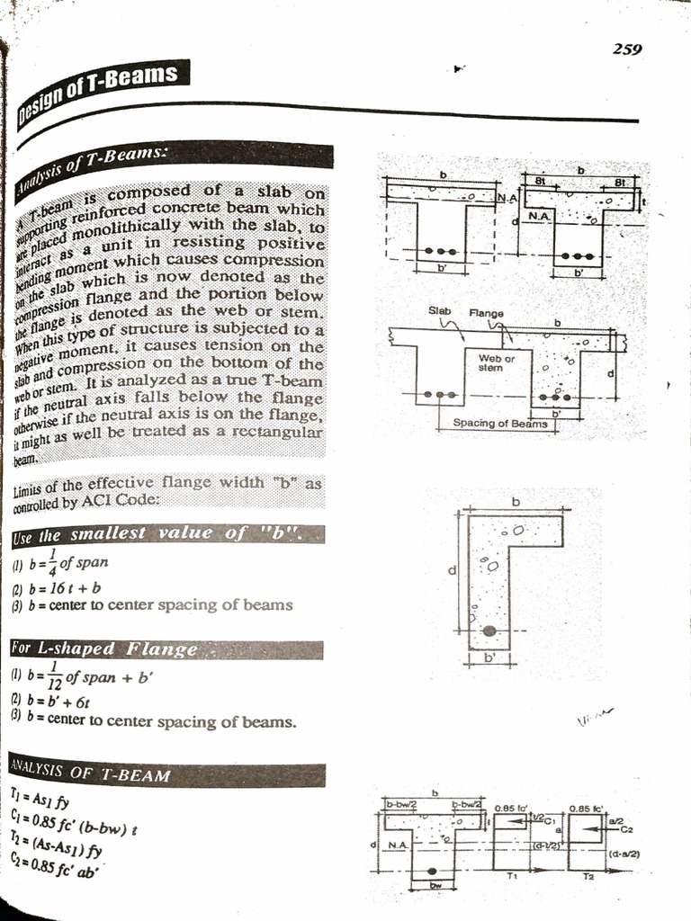PRCD Formula PDF | PDF