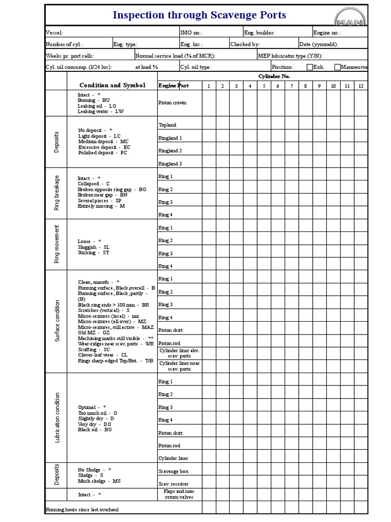 Inspection Through Scavenge Ports | PDF | Piston | Internal Combustion ...