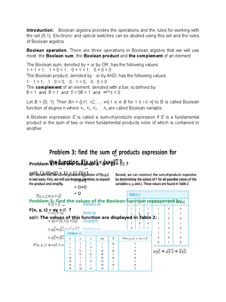 Boolean Algebra Pdf
