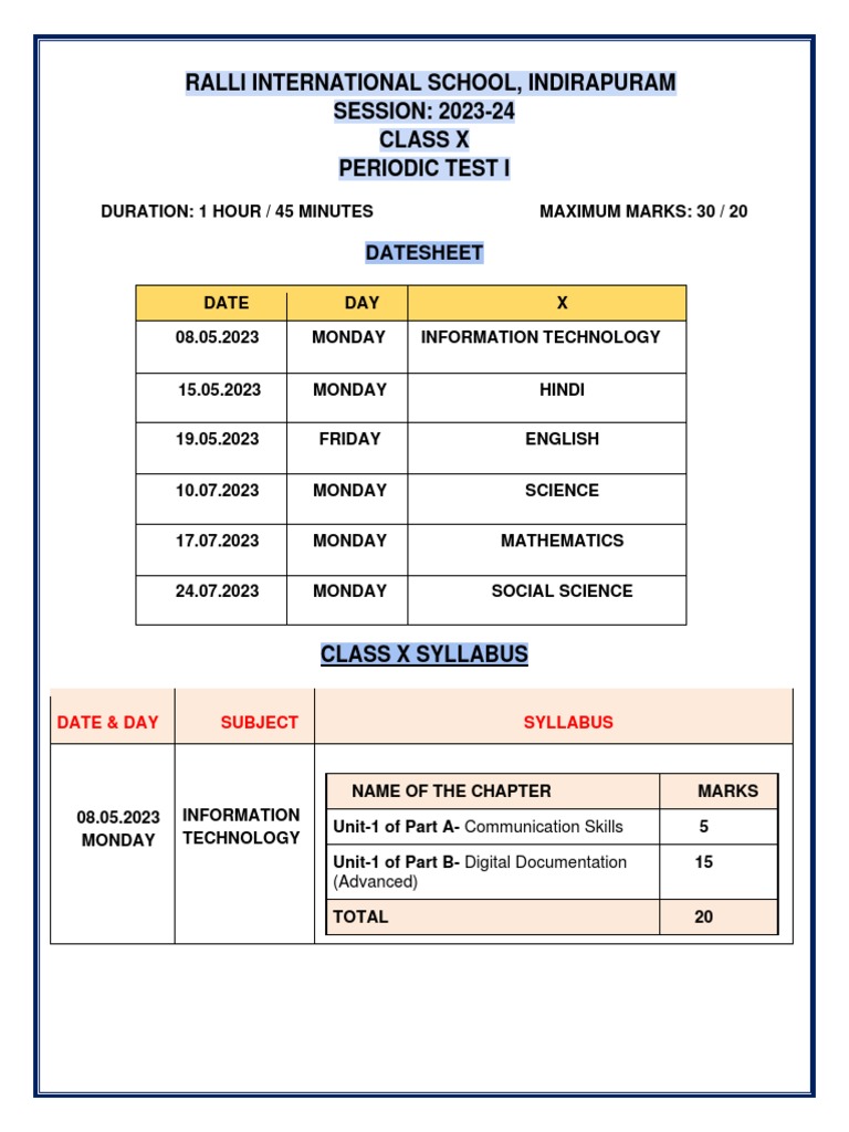 Class 10 Periodic Test 1 Datesheet Cum Syllabus | PDF | Science