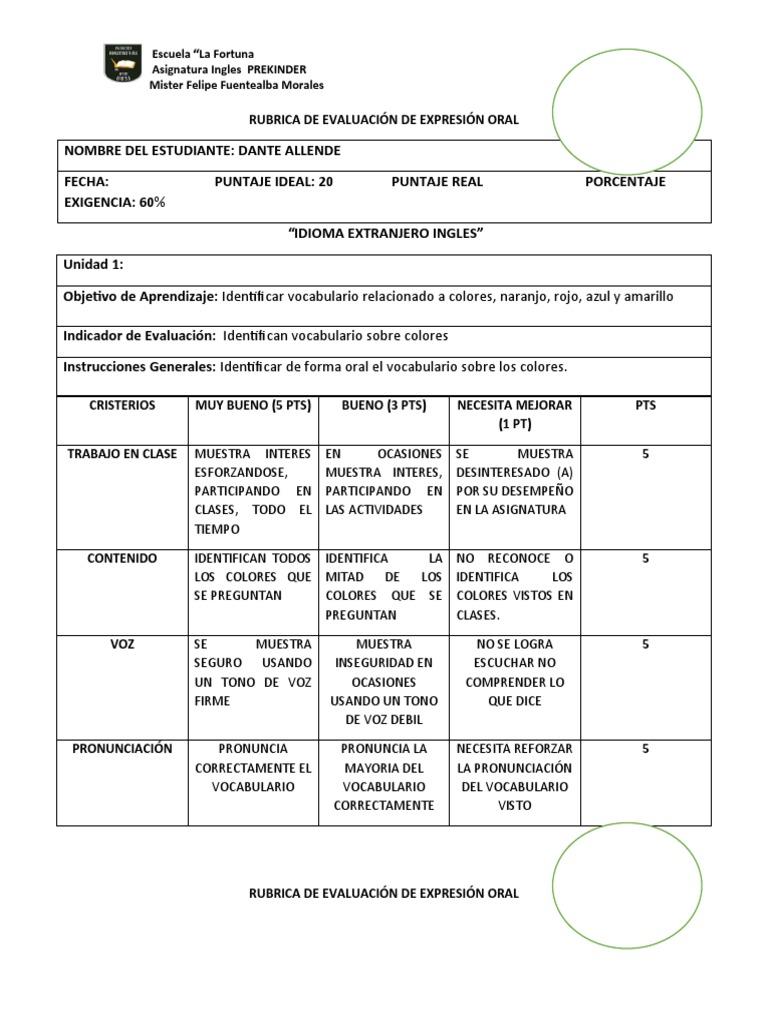 Rúbrica de Evaluación en Inglés Prekinder | PDF | Idioma en Inglés | Léxico