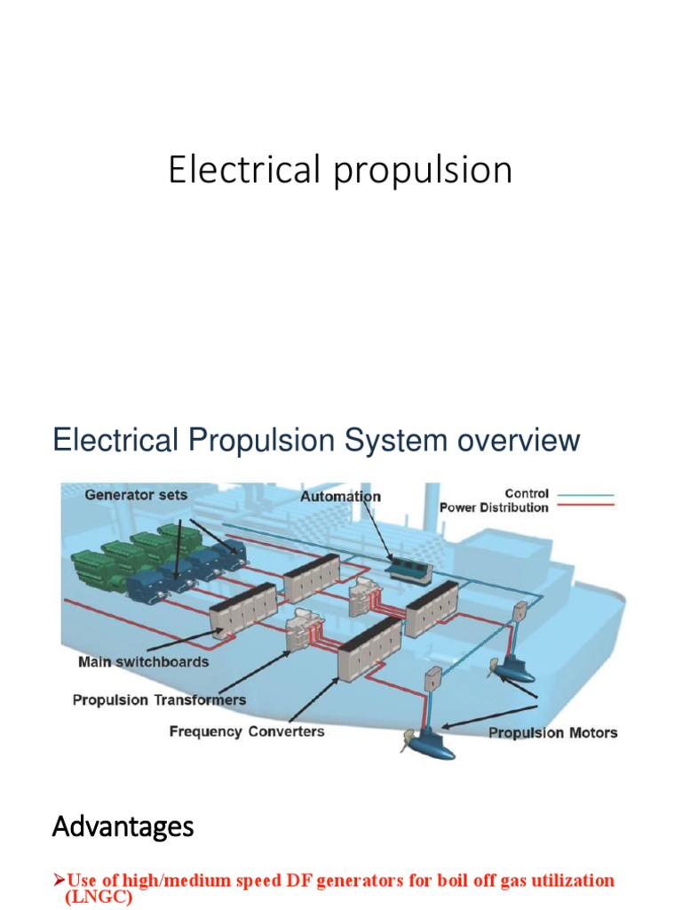 Electric Propulsion Systems in Ships | PDF | Marine Propulsion ...