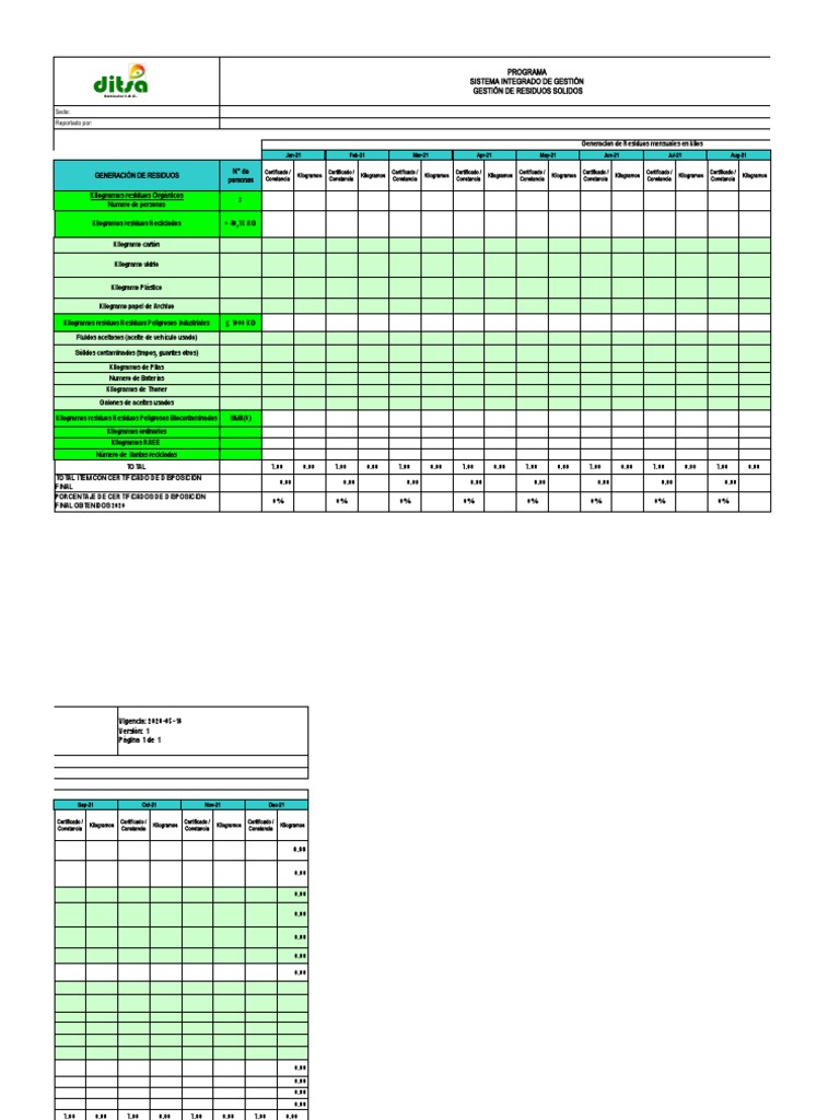 Formato Gestión de Residuos Ditsa V 1 | PDF | Residuos | Kilogramo