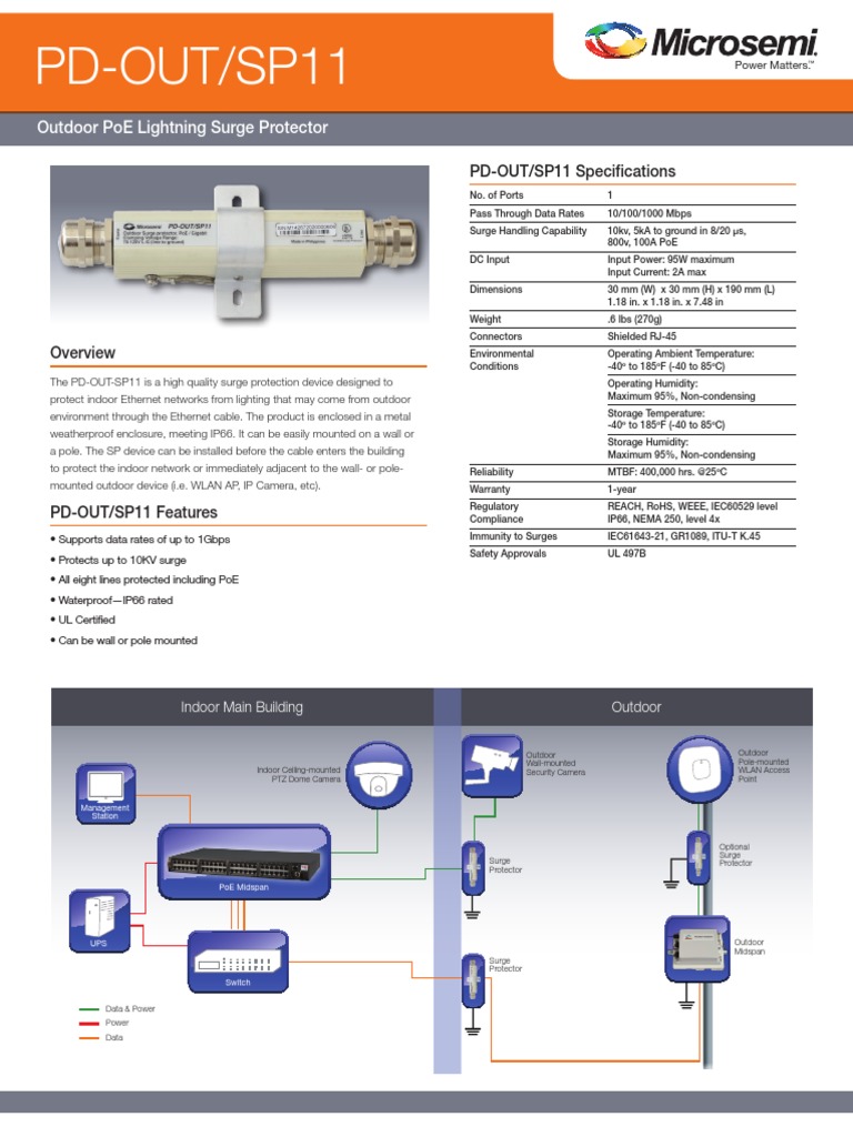 PD OUT SP11 Data Sheet | PDF | Computing | Computer Engineering