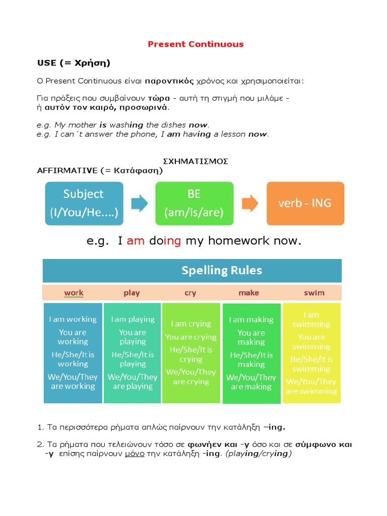 Present Continuous | PDF
