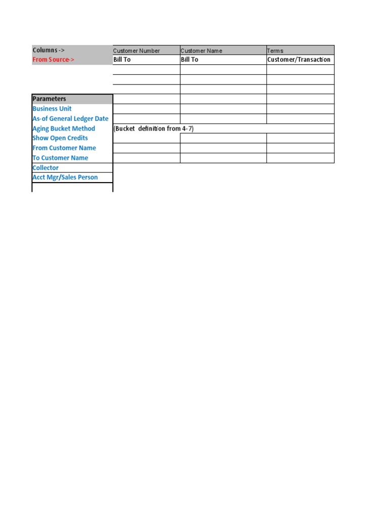 Accounts Receivable Aging Report Template | PDF | Invoice | Business