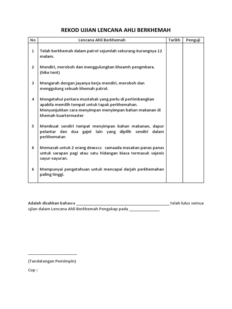 Lencana Pengetahuan Ahli Berkhemah | PDF