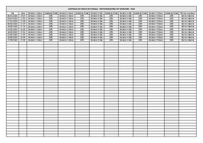Controle Escala Ringelmann 2023 | PDF | Diesel | Fontes de energia química