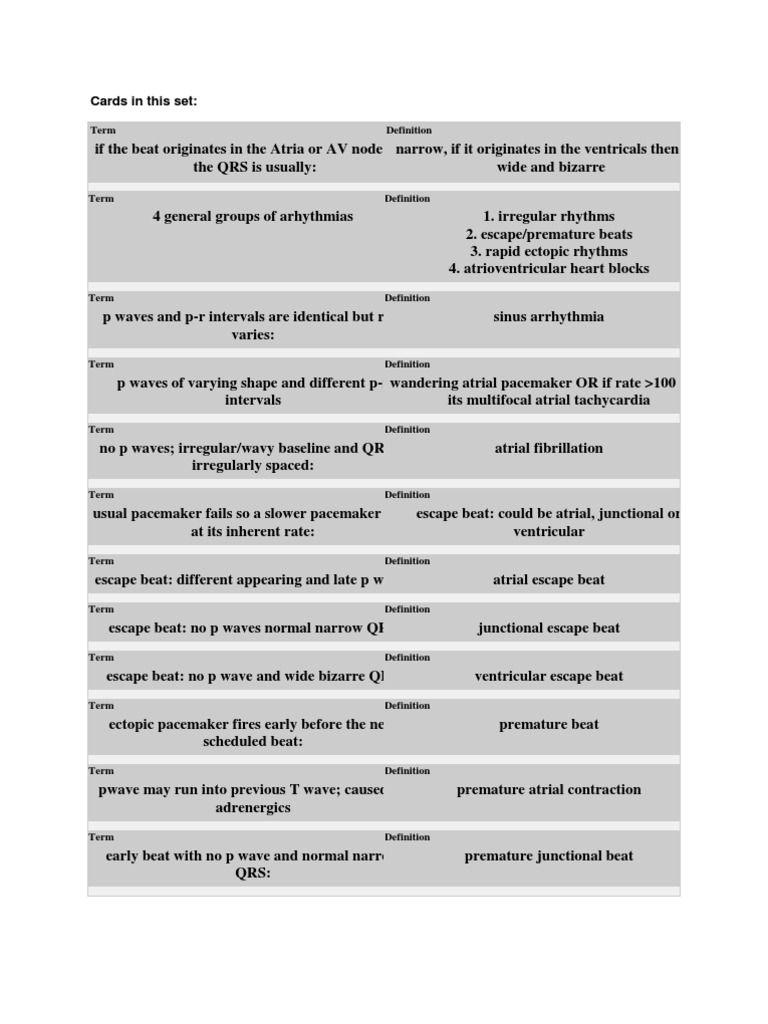 EKG Flash Cards | PDF | Cardiac Arrhythmia | Cardiovascular System