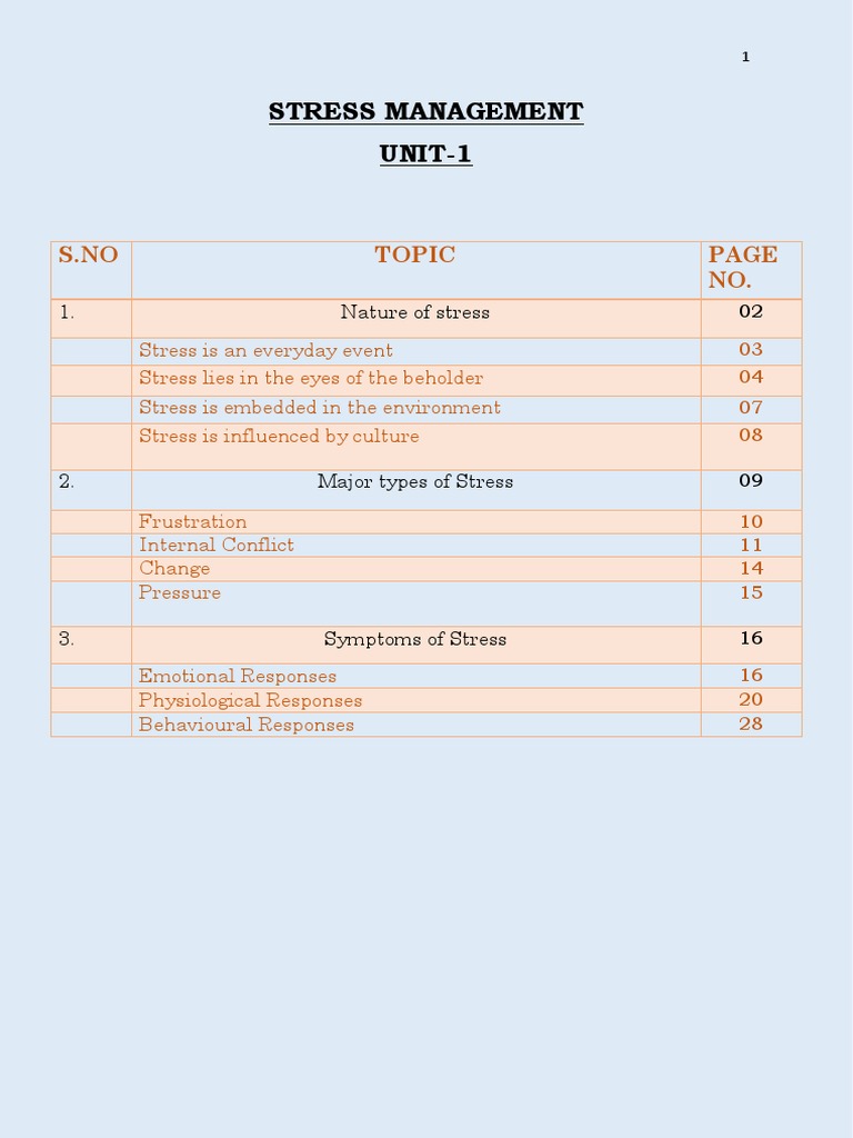 STRESS MANAGEMENT Unit 1 PDF | PDF | Self-Improvement