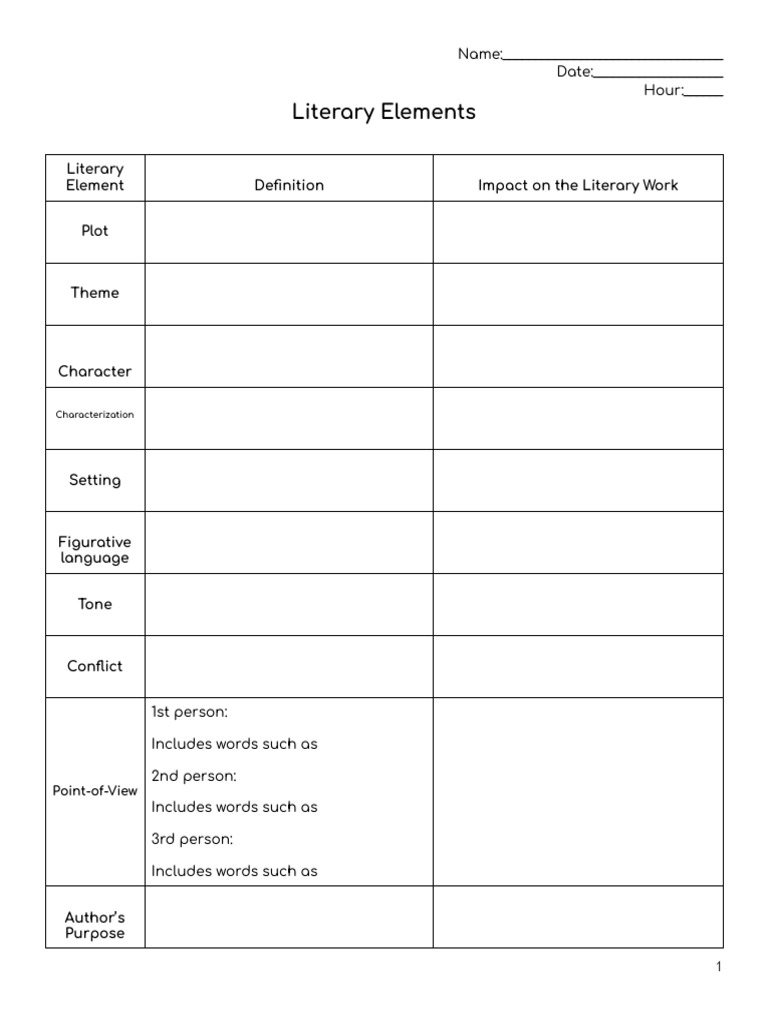 Literary Elements Worksheet PDF | PDF Literary Elements Worksheet PDF | PDF