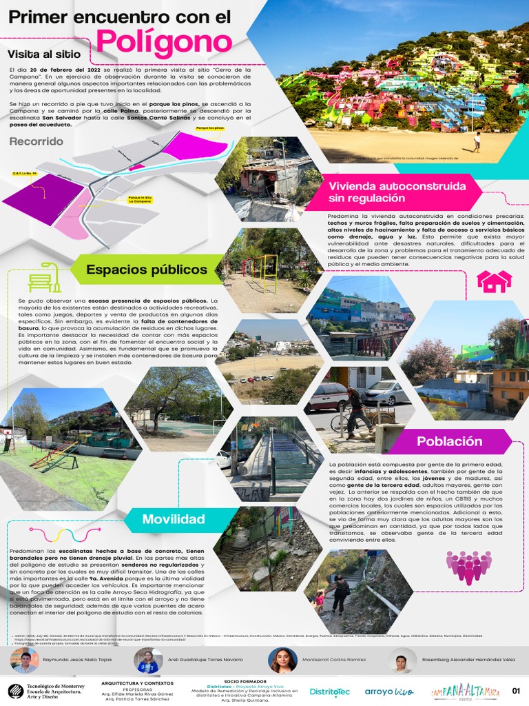 Análisis de Sitio - Polígono Campana Altamira (90 X 60) | PDF