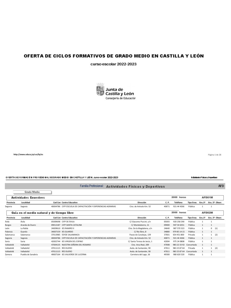 Oferta Gm Pdf Pdf España Españoles