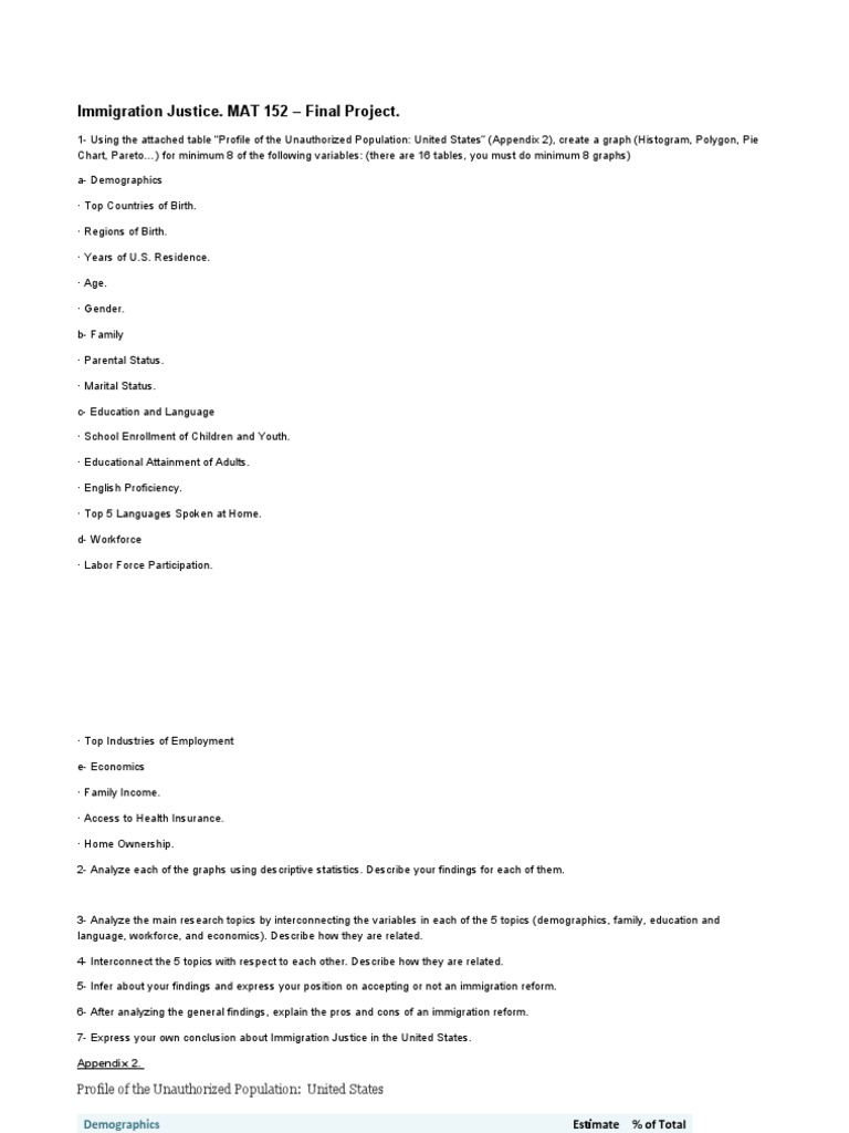 Project MAT152+ | PDF