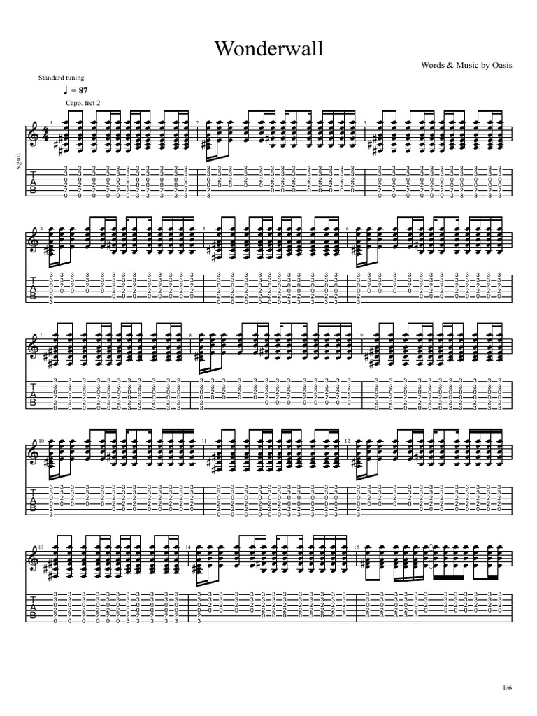Wonderwall Chords: A Breakdown of the Guitar Chord Progression for ...