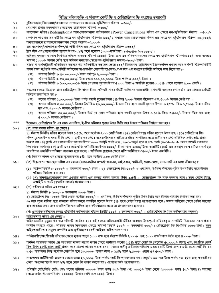 Registration Fee - 2022 | PDF