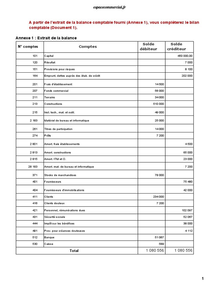 Bilan fonctionnel : exercice corrigé | PDF | Finance et gestion monétaire