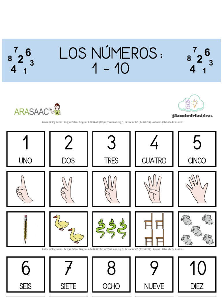 Números 1-10 | PDF