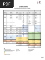 Mapa - Curricular - Plan - 2023 Colegio de Bachilleres | PDF | Plan de ...