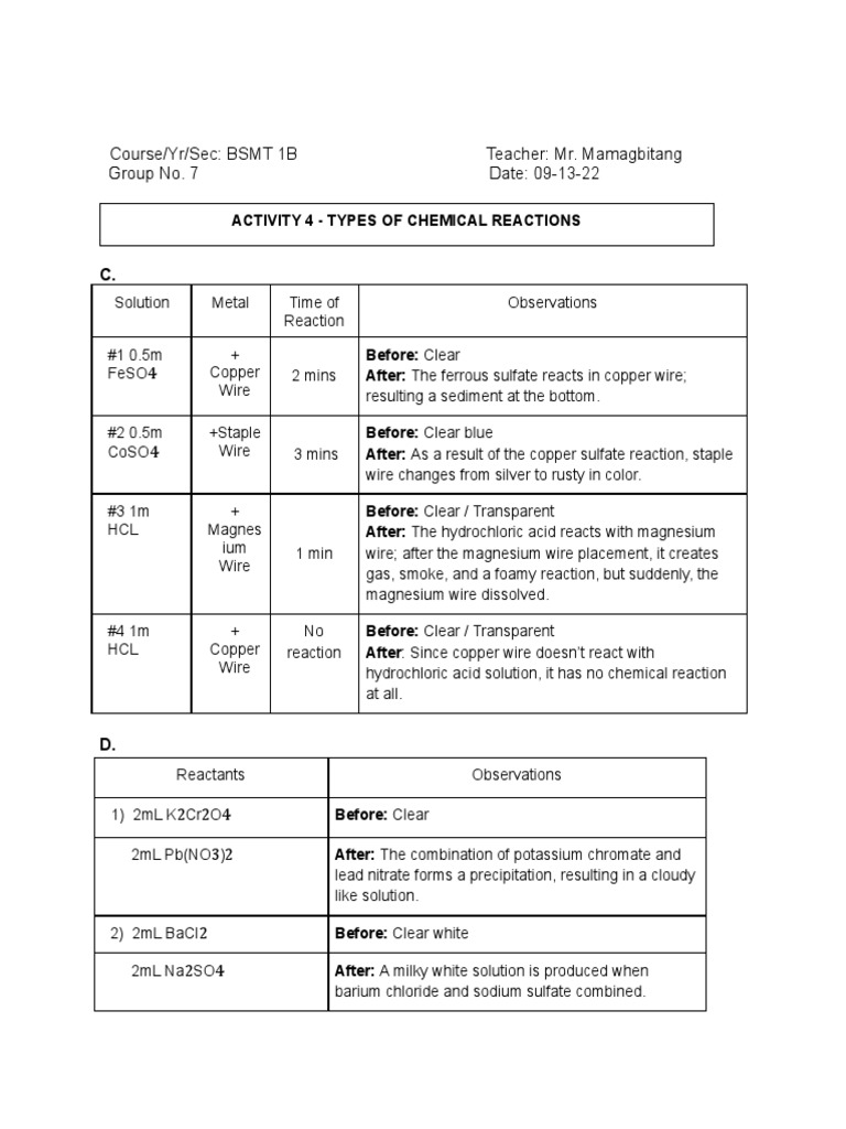 Types of Chemical Reactions Analysis | PDF | Chemical Reactions ...