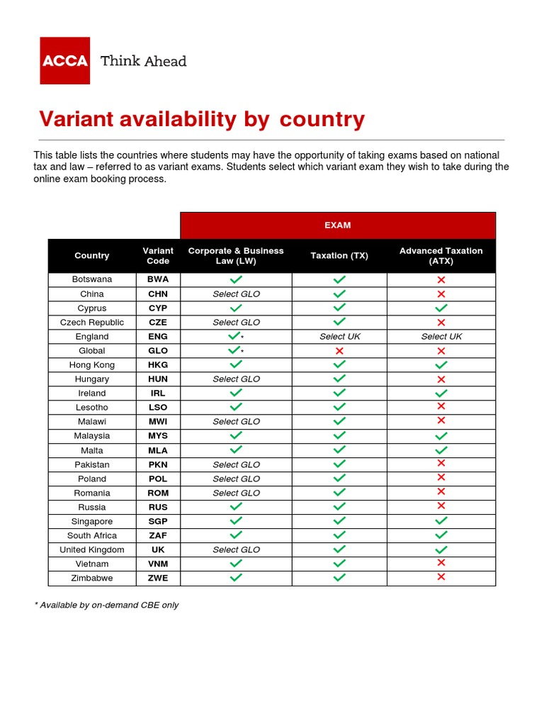 acca-qualification-variants-for-tax-and-law-exams-by-country | PDF