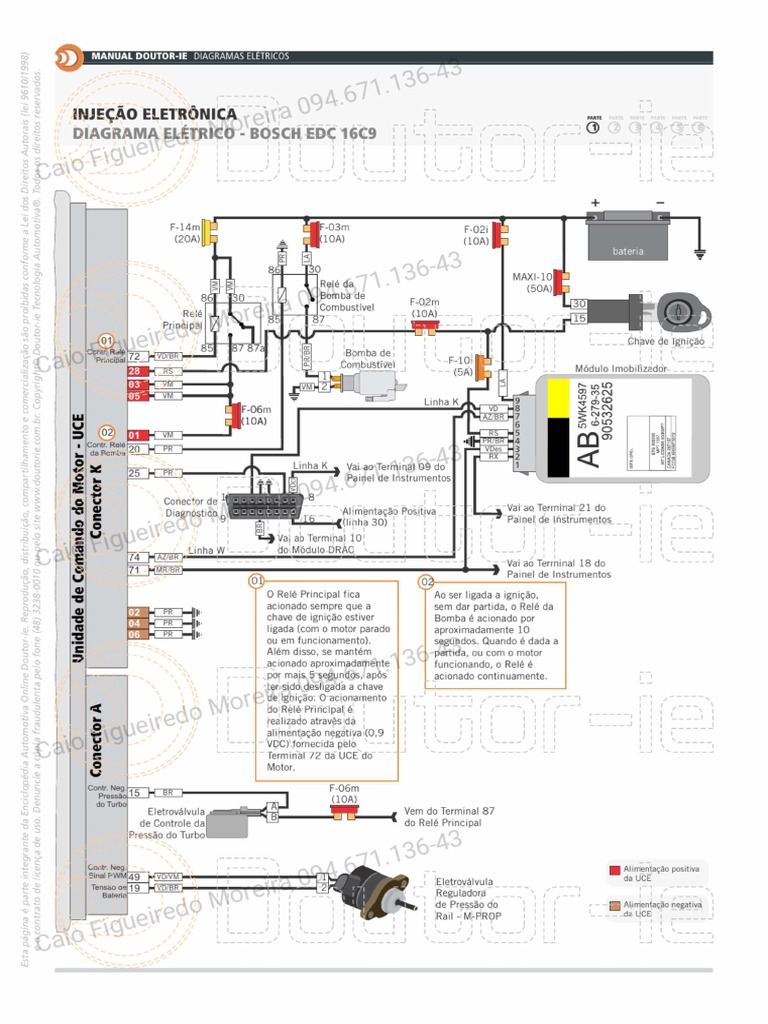 Diagrama elétrico módulo do motor.pdf | PDF